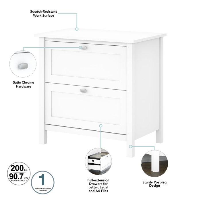 Lark Manor Aliyat Desk & Reviews | Wayfair