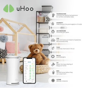 uHoo Smart Indoor Air Quality Sensor Accessories | Wayfair