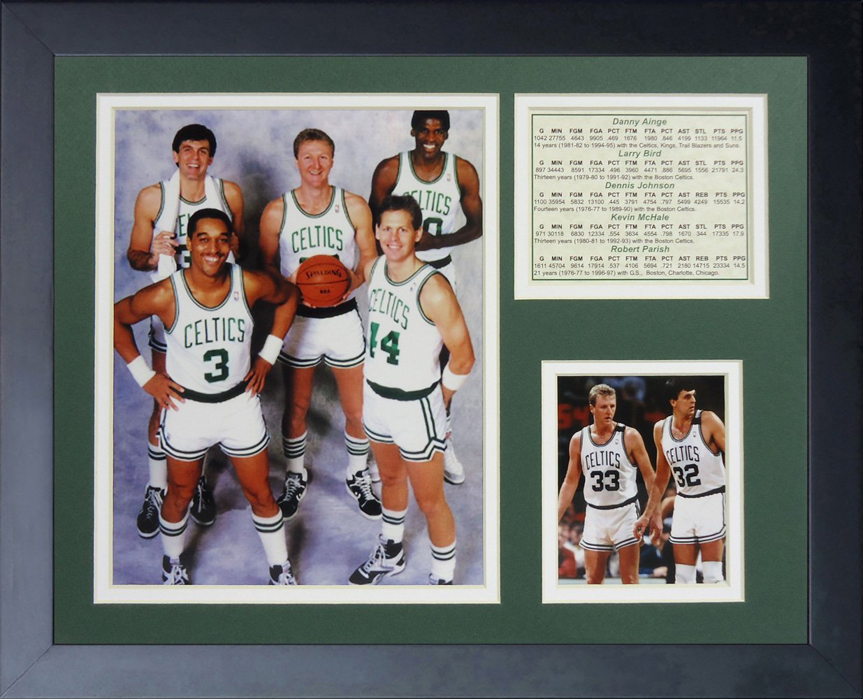 Legends Never Die Boston Celtics 1980's Big Five Framed Memorabilia ...