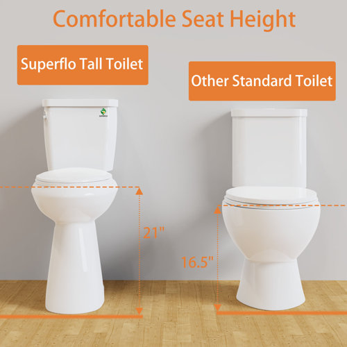 SUPERFLO 21-inch Height Extra Tall Toilet for Bathrooms, Elongated ...