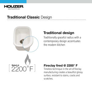 Houzer Platus Undermount Fireclay 13 inch Bar Sink & Reviews | Wayfair