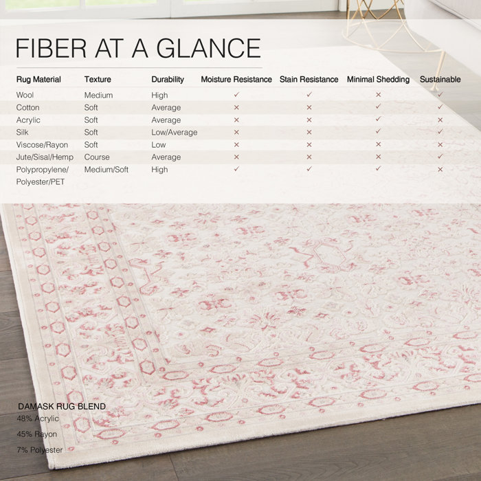 Kelly Clarkson Home Ashley Damask Rug & Reviews | Wayfair