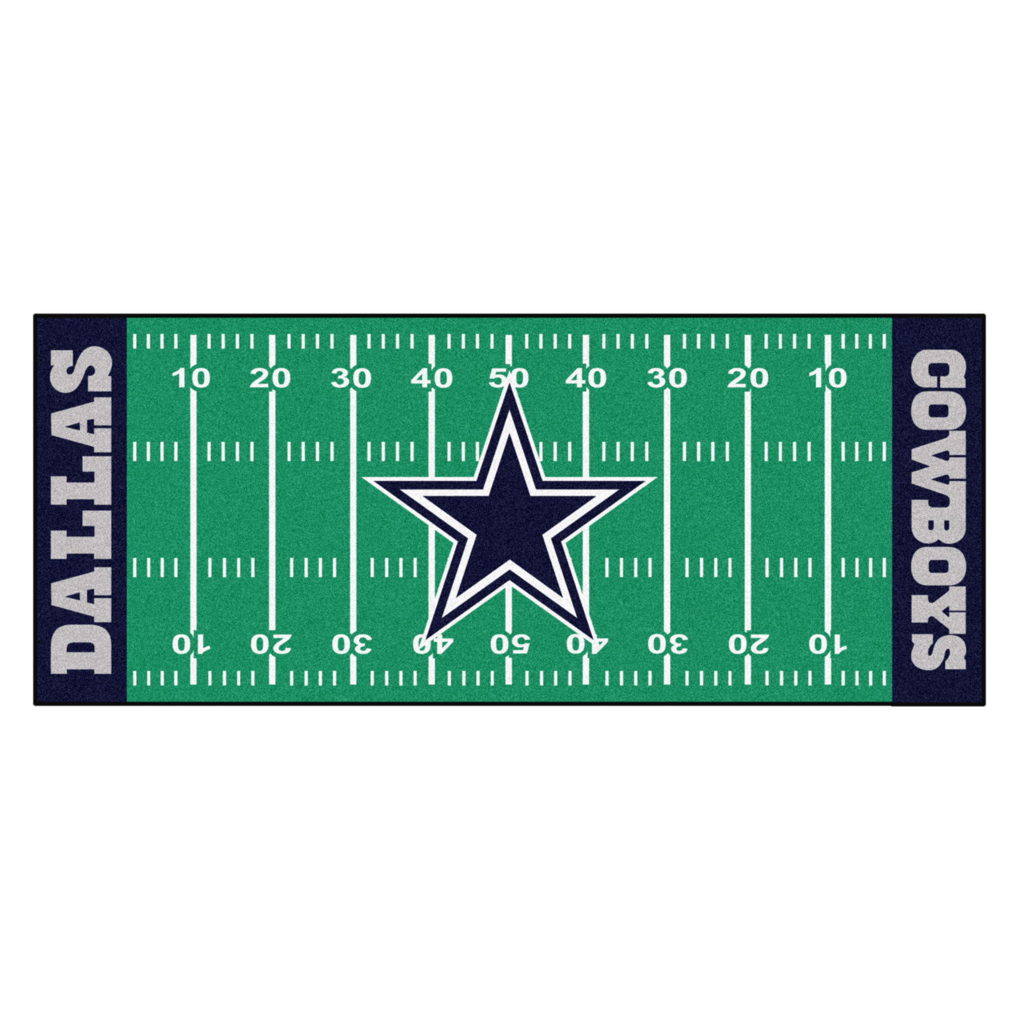 FANMATS NFL Dallas Cowboys Football Field Runner & Reviews | Wayfair