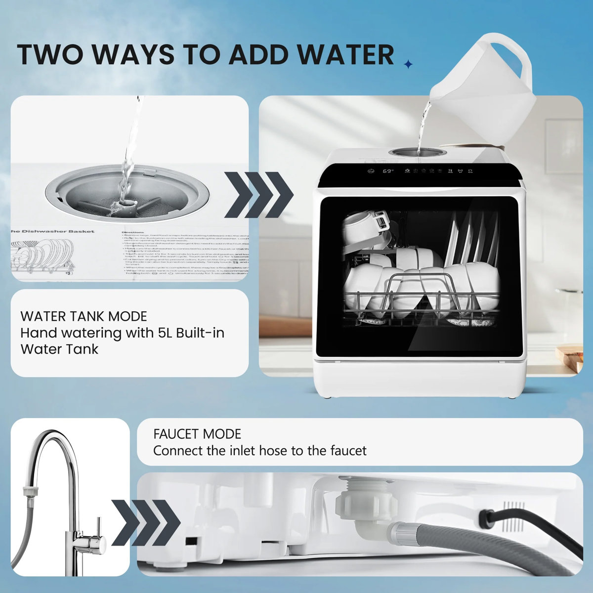 Simzlife Mini Portable Dishwasher Countertop Compact Dishwashers ...