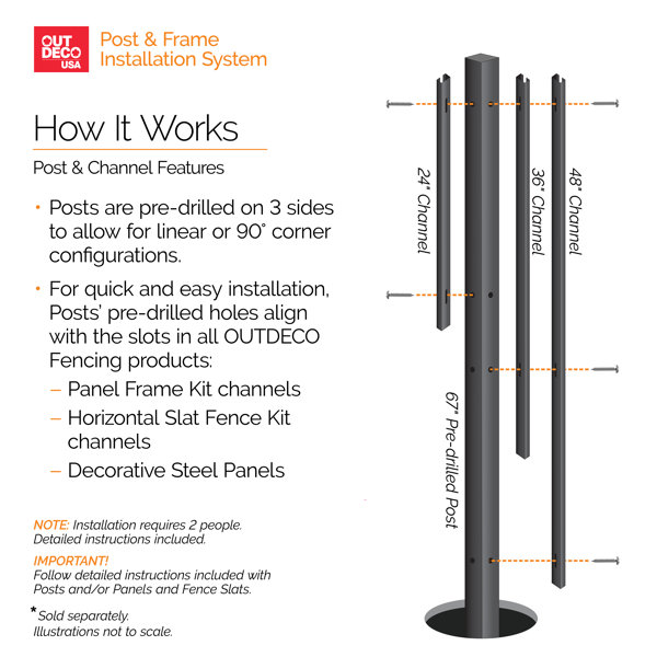 OUTDECO 67in. In-ground Galvanized Steel Fence Post (for Decorative ...