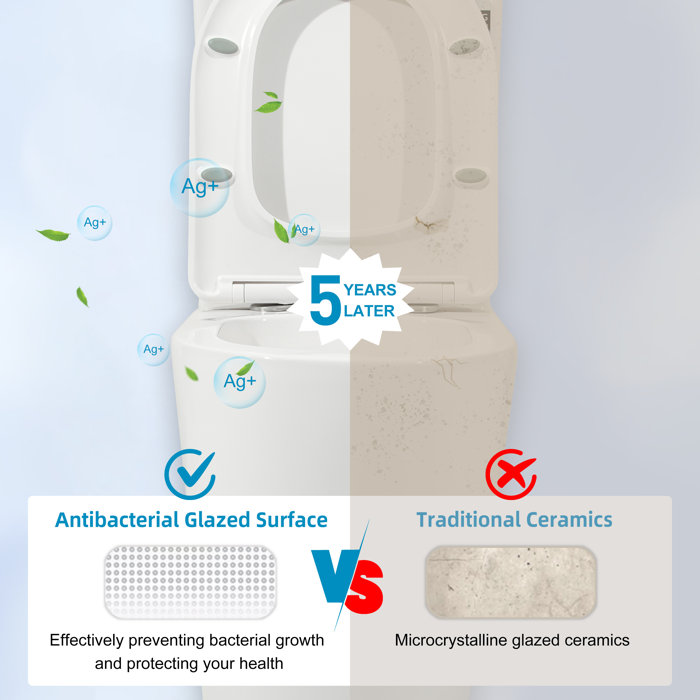 KDK HOME 1.26 Gallons GPF Elongated Comfort Height Floor Mounted One ...