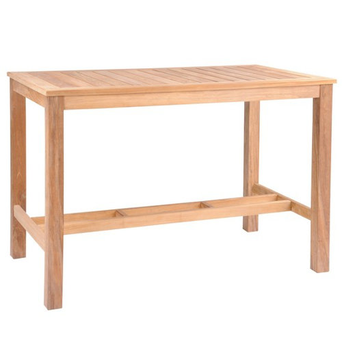 Luxury Outdoor Bar Tables | Perigold