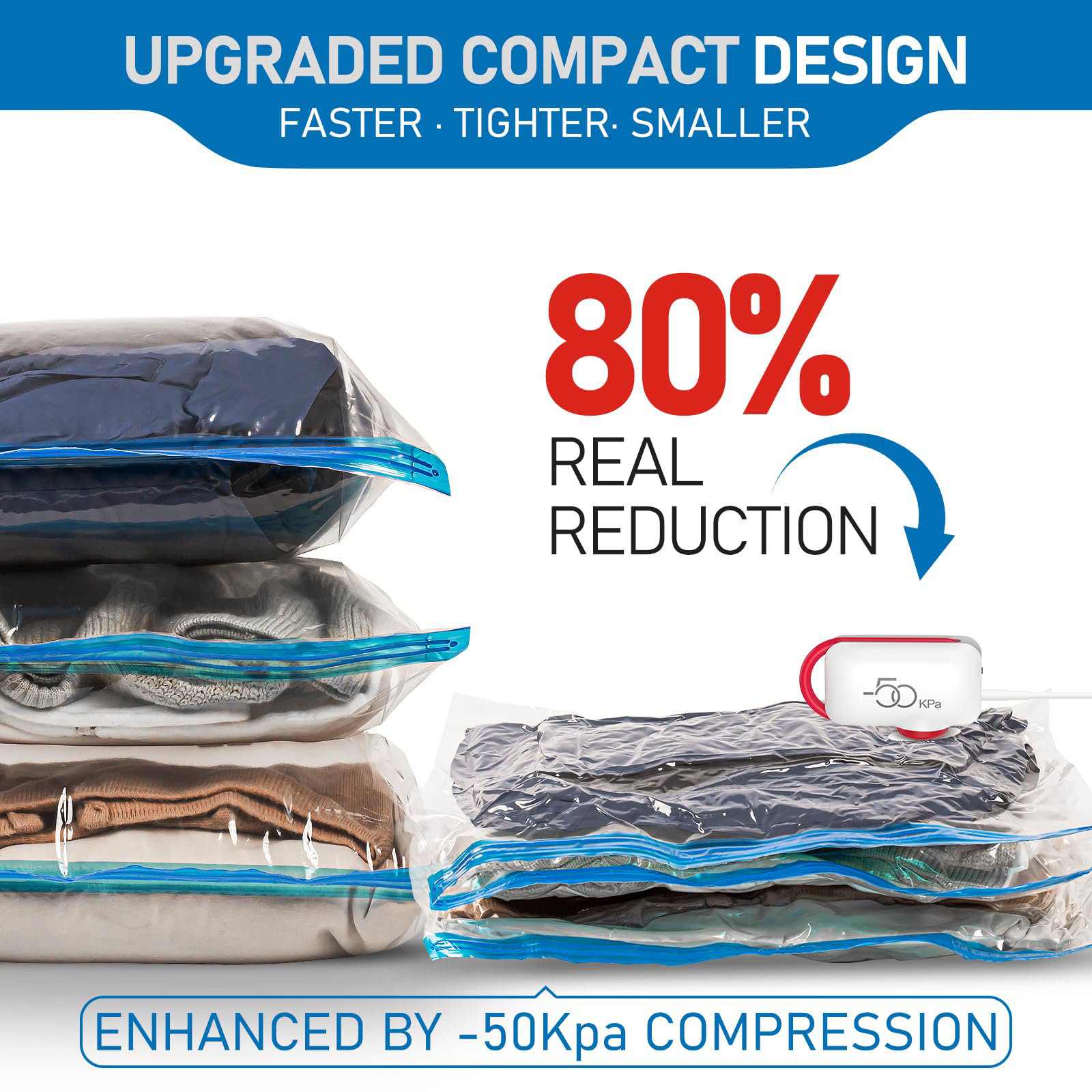 FEIYAN Travel Vacuum Storage Bags With High Pressure Electric Pump, 15 ...