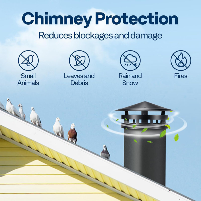 17 Stories Cone Top Round Chimney Cap With Screen | Wayfair