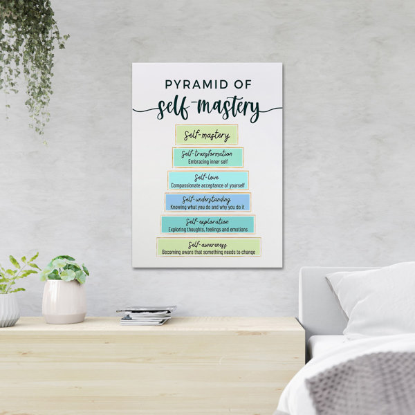 Trinx Pyramid Of Self-mastery - Self-transformation Embr No Style ...