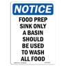 SignMission Food Prep Sink Only a Basin Should Sign | Wayfair