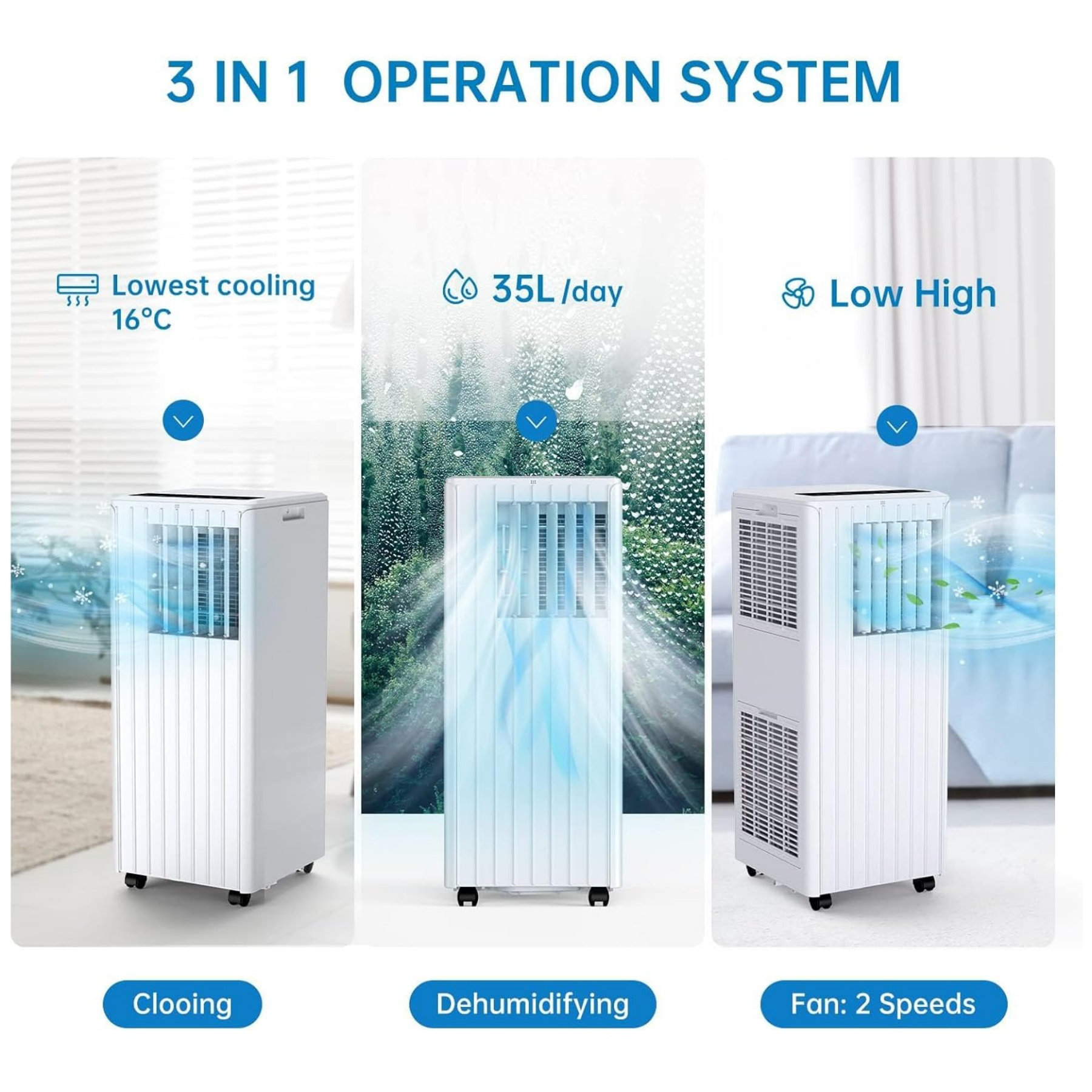gaomon 8000 Btu Portable Air Conditioners With Remote Control, 3-In-1 ...