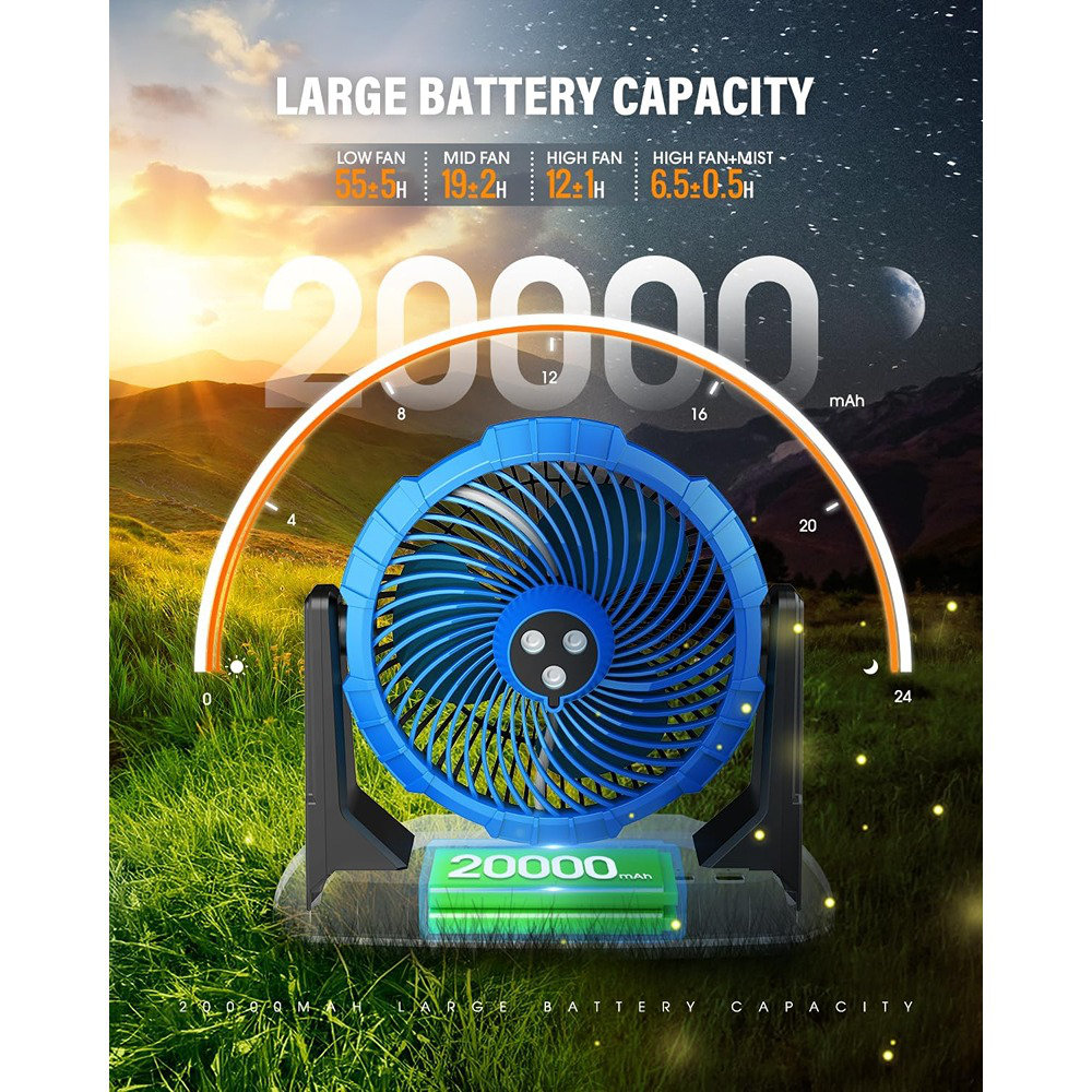 MAXAYA 9L Bucket Misting Fan Portable For Outside Patio, 20000Mah ...