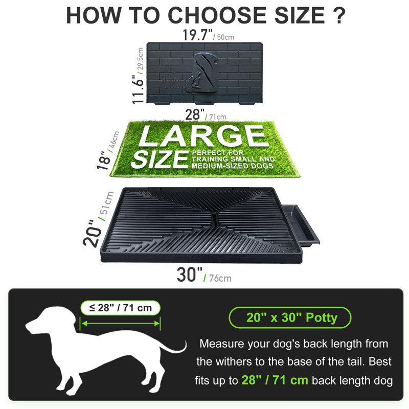 Hompet Dog Litter Box, 2 Pcs Artificial Grass Training Pads With Pee ...