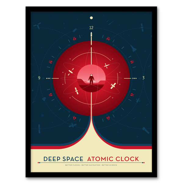 Happy Larry Deep Space Atomic Clock Red Earth Orbit Spacecraft Radio ...