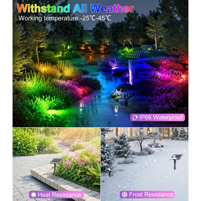 HOME LIGHTING GALLERY INC. Black Low Voltage Solar Powered Integrated ...