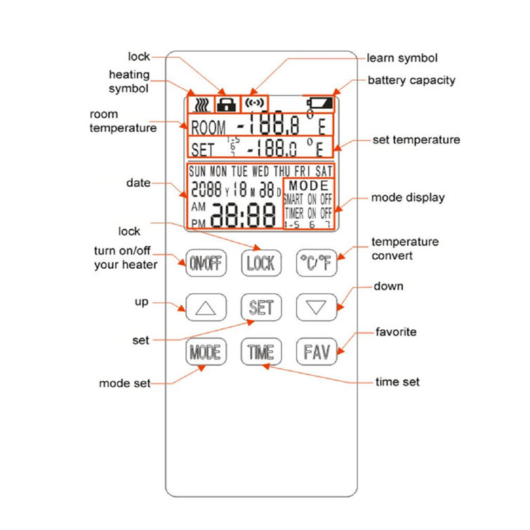 Wexstar Plug-in Thermostat With Digital Display Remote Control For ...