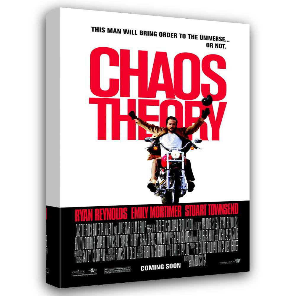 Latitude Run® Chaos Theory | Wayfair