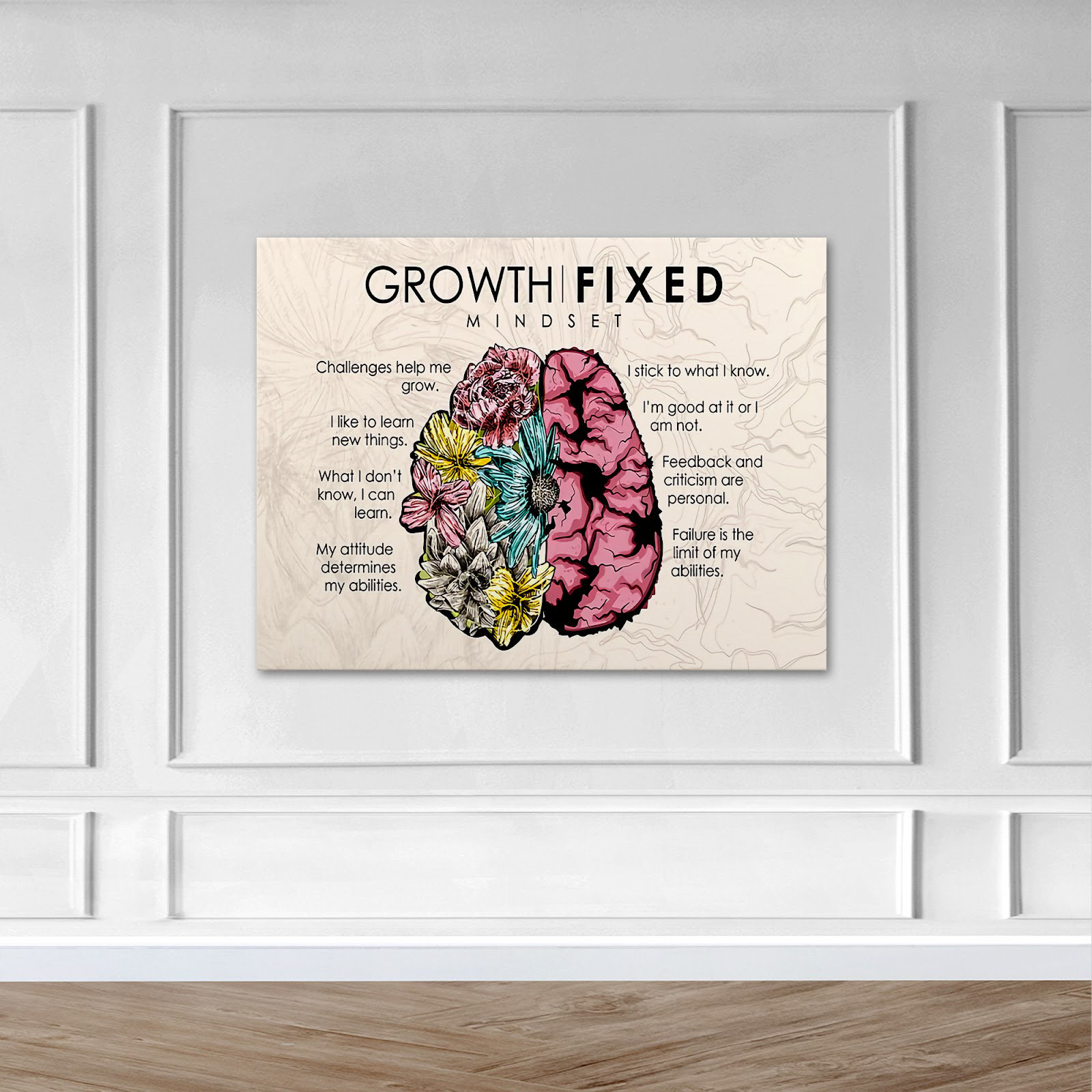 Trinx Brain Half Of Flowers - Growth And Fixed Mindset - 1 Piece ...