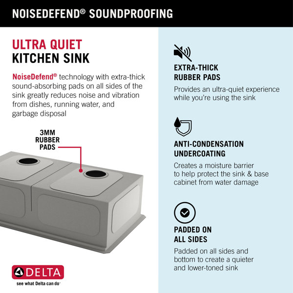 Delta Rivet™ 33" L Black Stainless Steel Undermount 16 Gauge ...