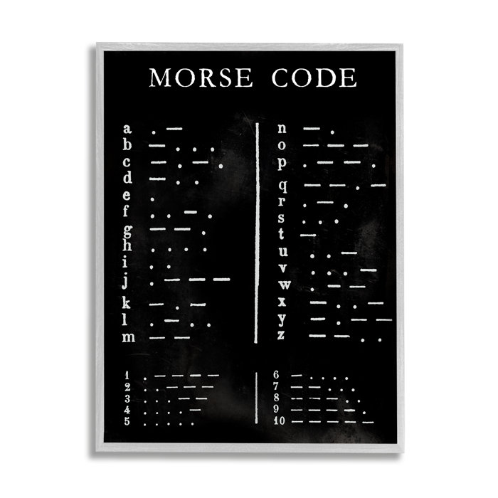 Stupell Industries Vintage Morse Code Chart Alphabet And Numerals ...