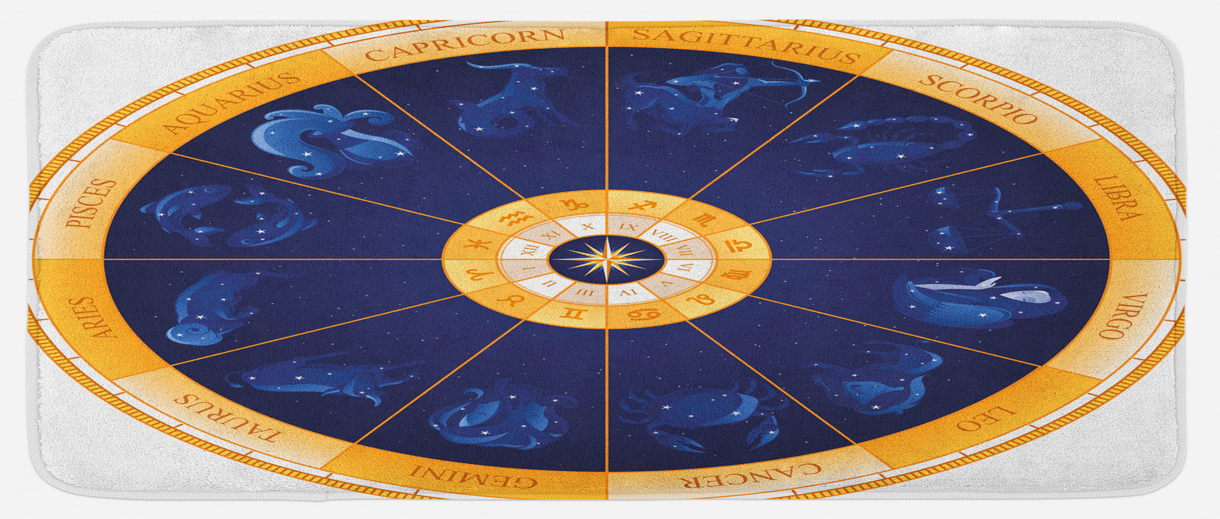 East Urban Home Natal Birth Chart Zodiac Horoscope Signs In Wheel Shape ...