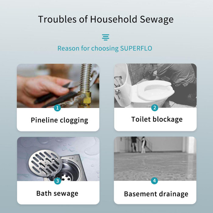 SUPERFLO Upflush Toilet System with Powerful 600W Macerator Pump ...