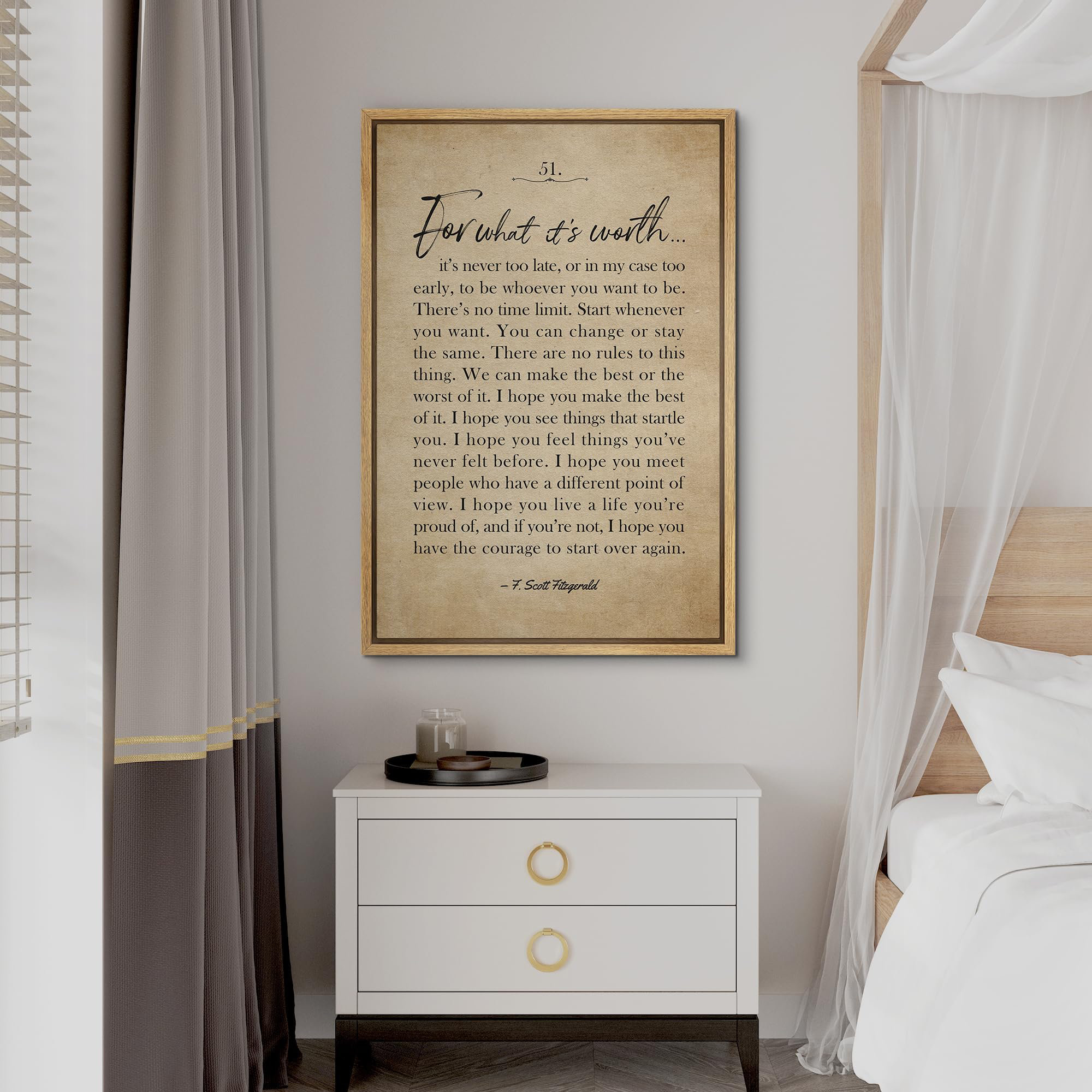 IDEA4WALL Inspirational and Thought-Provoking Message Abstract ...