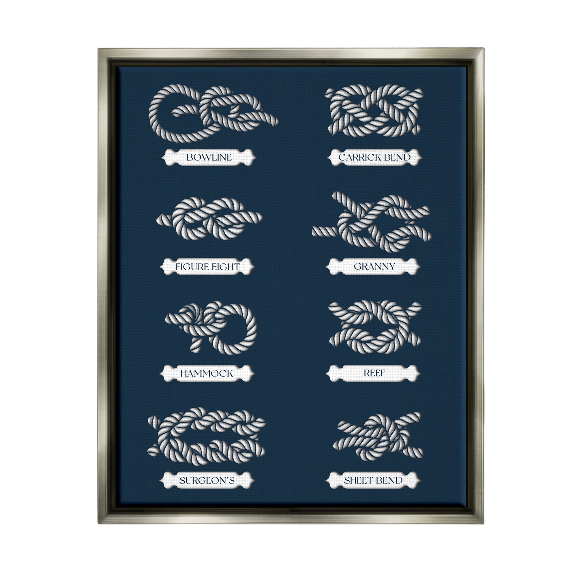 Longshore Tides Boating Knots Nautical Diagram Framed Floater Canvas ...