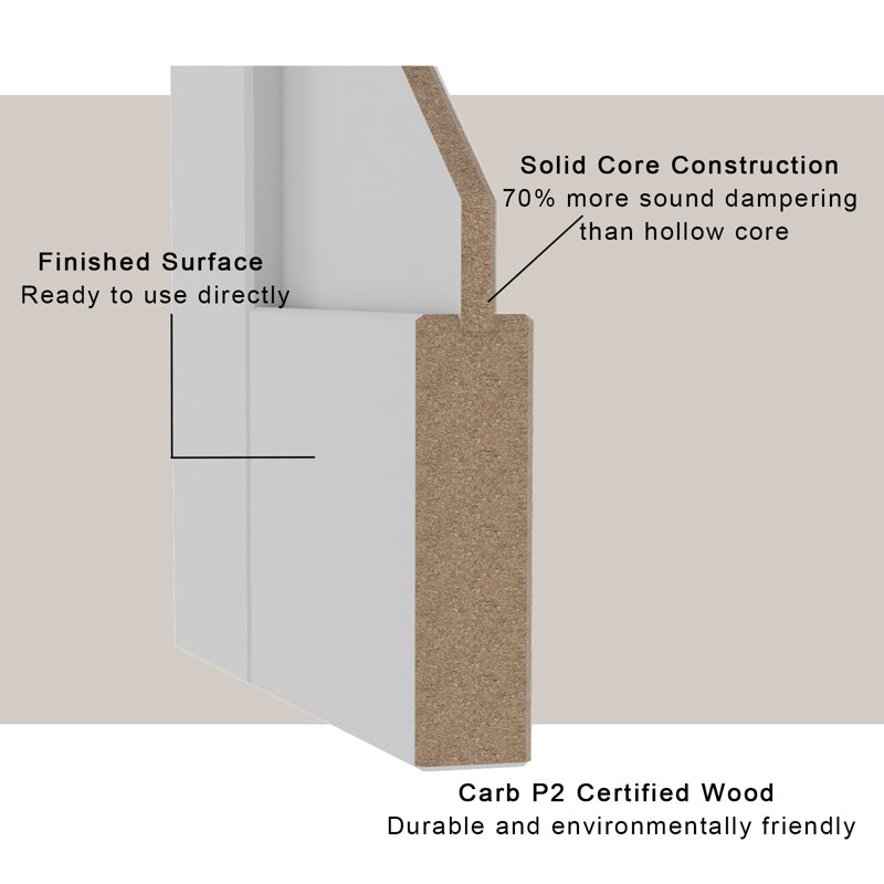 ARK DESIGN 80' Pantry Door Slab Prefinished solid Paneled wood For ...