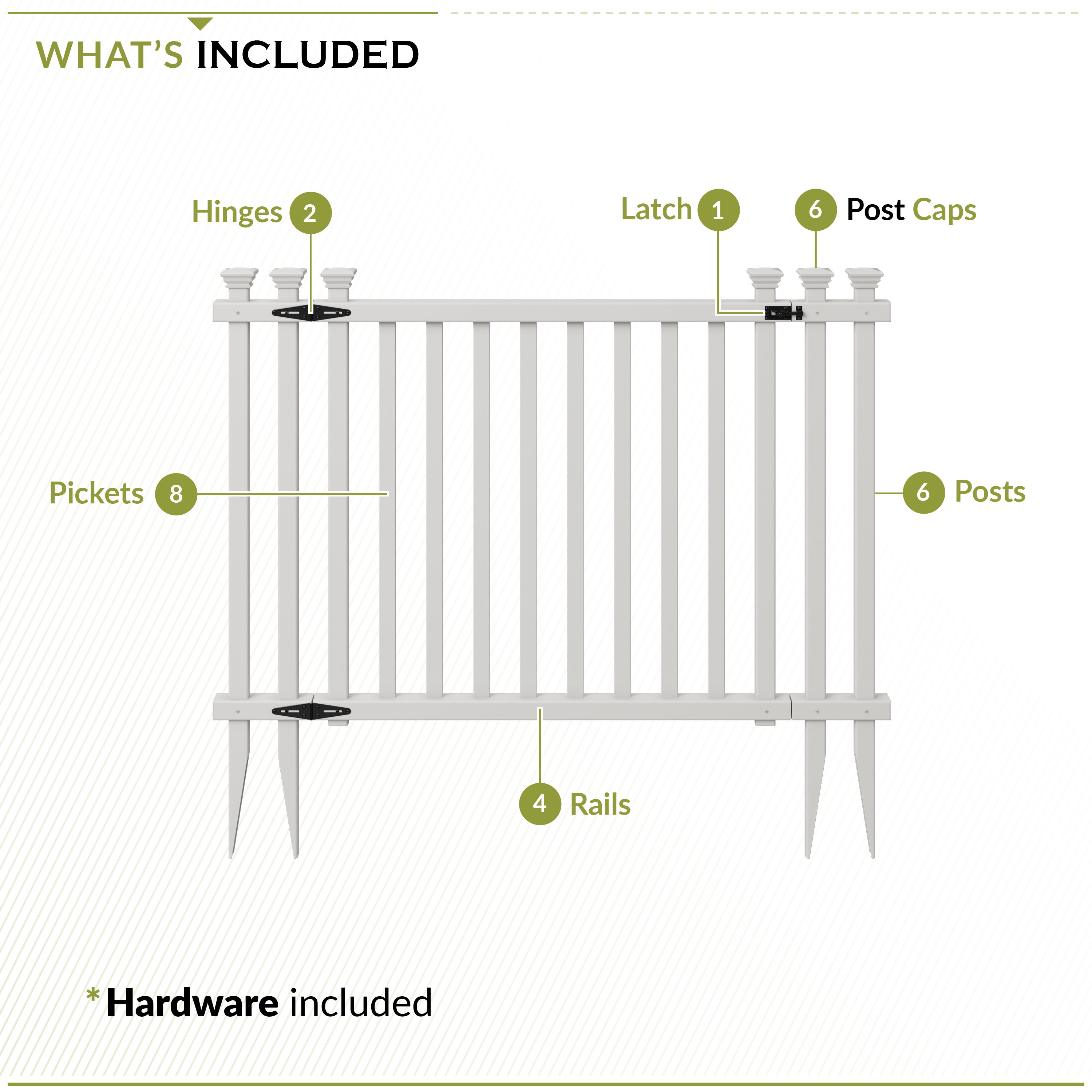 Zippity Outdoor Products 3ft H x 4.2ft W (1 Gate) No Dig Zippity ...