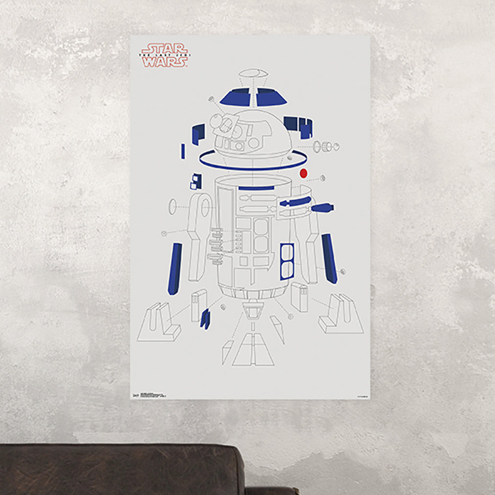 Trends International Star Wars: the Last Jedi - R2 Blowout Paper Print ...