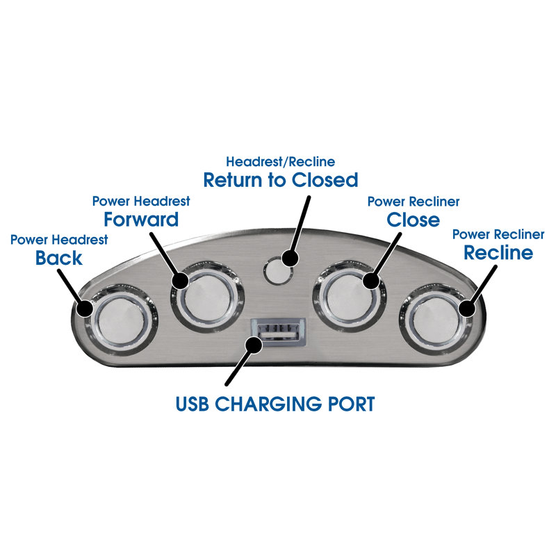 Lark Manor Chavers 52" Wide Power Standard Recliner & Reviews | Wayfair