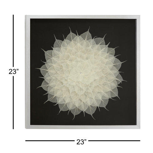 Dakota Fields Resin/Plastic Plants & Flowers Wall Decor & Reviews | Wayfair