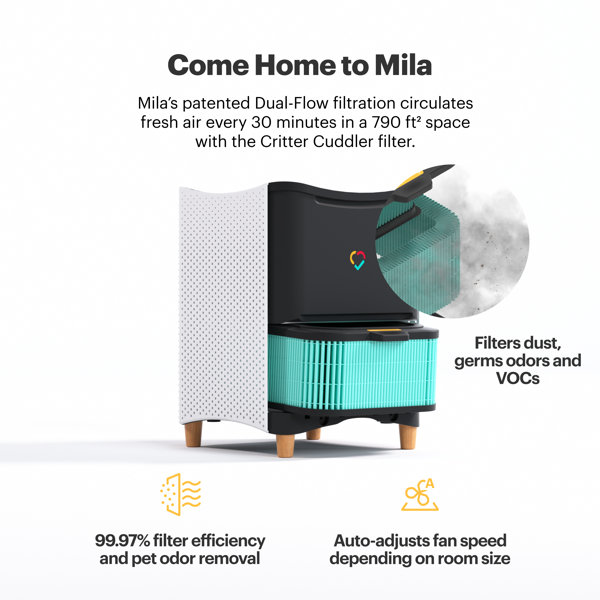 Mila Air Purifier with Big Sneeze Filter for Allergies | Wayfair