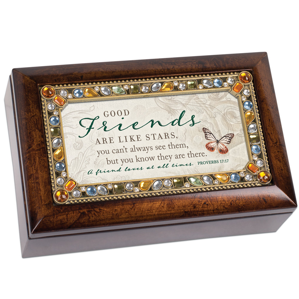 Trinx Ainsly Plastic Memory Box | Wayfair