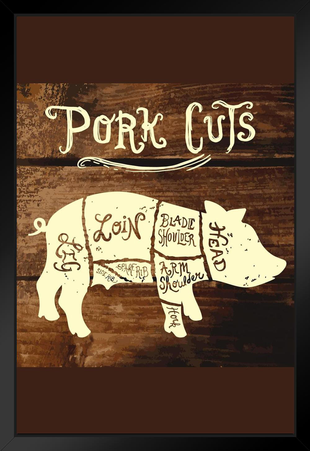 Trinx Pork Cuts Wooden Butcher Shop Diagram Pig Prints Wall Art Pig ...