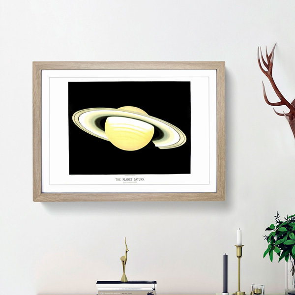 East Urban Home Planet Saturn by E. L. Trouvelot - Picture Frame ...