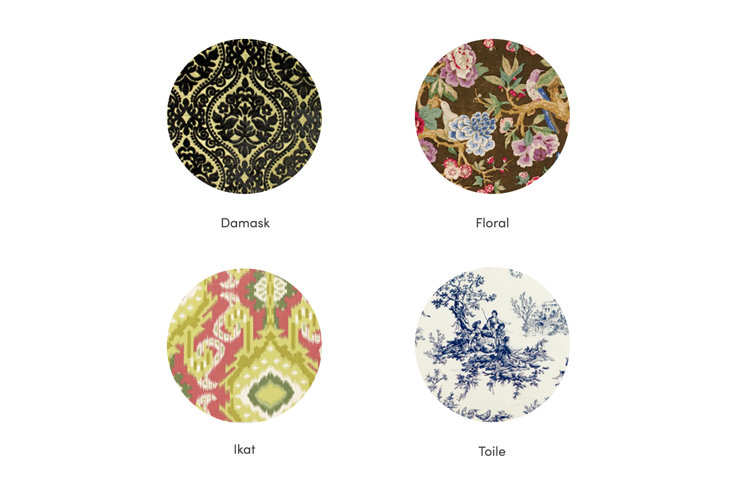 Guide to the Types of Fabric Patterns | Wayfair