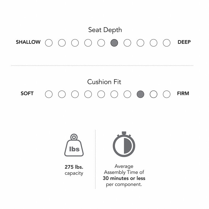 Lark Manor Angilee Upholstered Chaise Lounge & Reviews | Wayfair