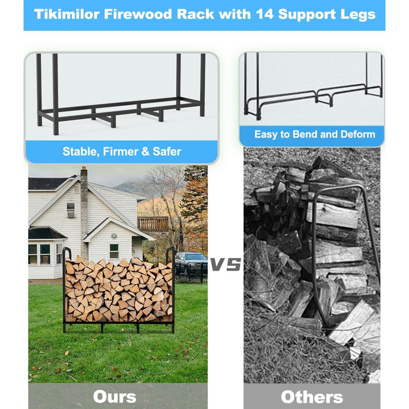 Arlmont & Co. Heavy-Duty Black Firewood Rack With Rust-Resistant Steel ...