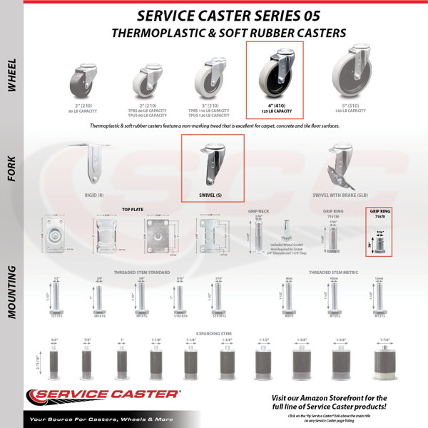 Service Caster Thermoplastic Wheel Grip Ring Stem Set of 5 SCC | Wayfair