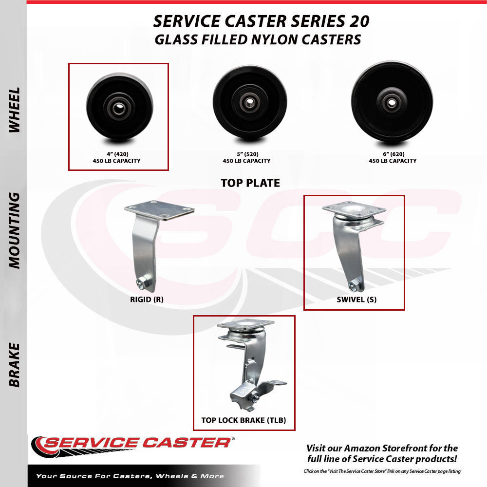 Service Caster Tool Box Caster Wheel Set – 4 Inch Glass Filled Nylon ...