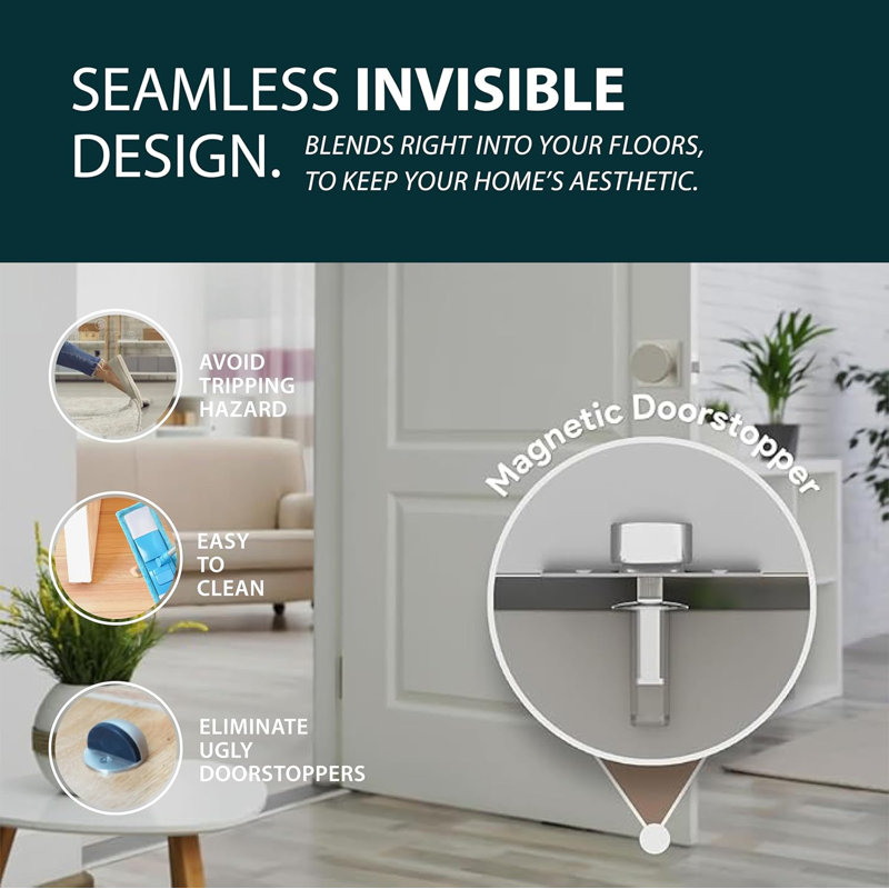 Mega Handles | Invisible Magnetic Door Stopper | Transparent Door Wall ...