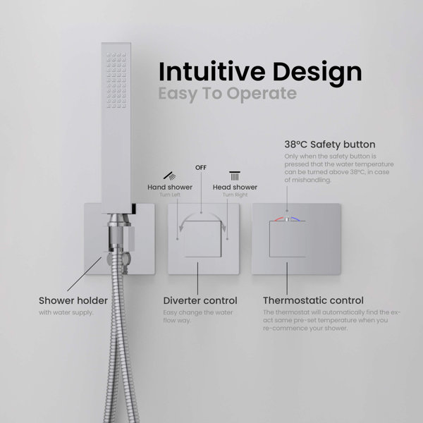 KIBI USA Pressure-Balanced Complete Shower System with Rough in-Valve ...