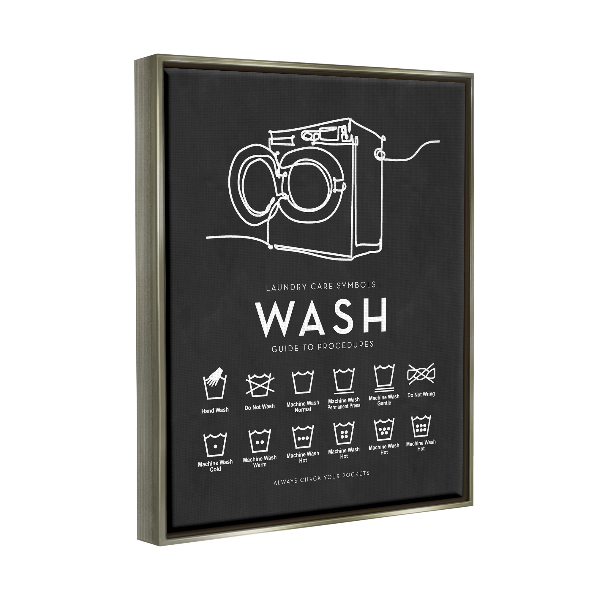 Stupell Industries " Laundry Care Symbols Diagram Washing Machine Chart " by Lettered And Lined ...