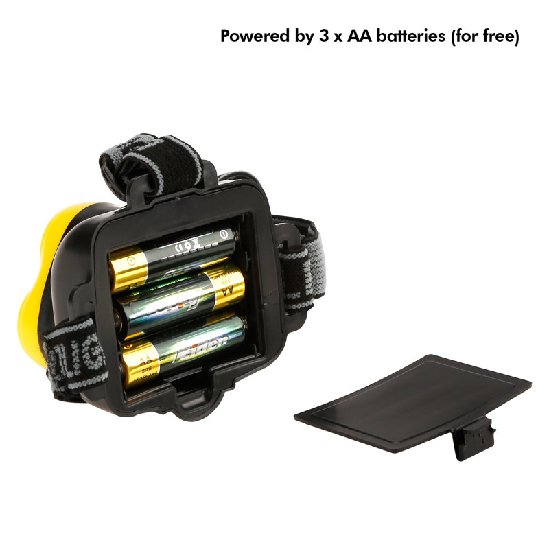 TORCHSTAR 2.05'' Adjustable Battery Powered Integrated LED Headlamp ...