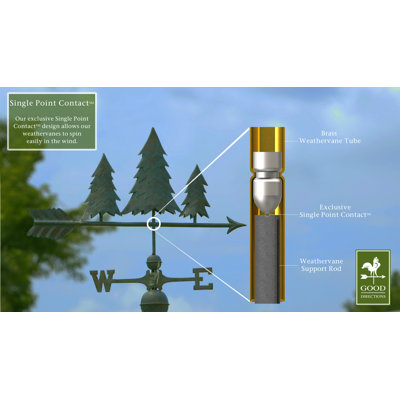 Good Directions Pine Trees Weathervane & Reviews | Wayfair