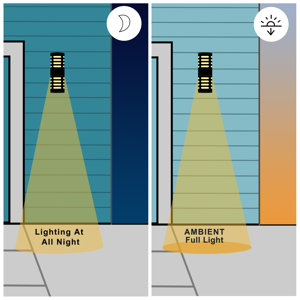 Wade Logan® Bethannie Dusk to Dawn 2-Light Aluminum Rust Resistant ...