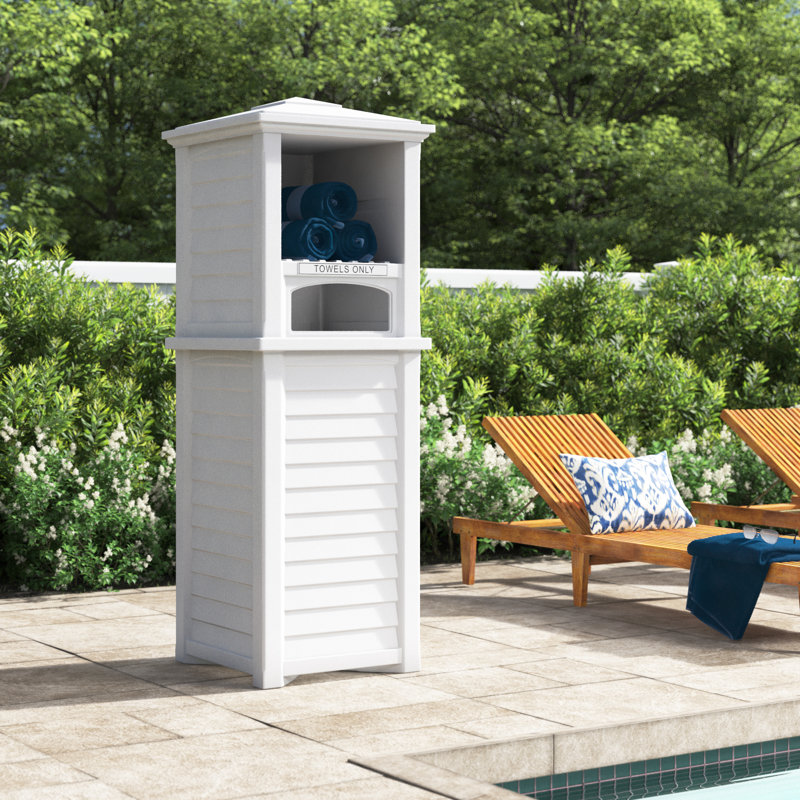 Charlton Home® Tillett 24 Gallon Plastic Towel Valet "& Reviews" | Wayfair